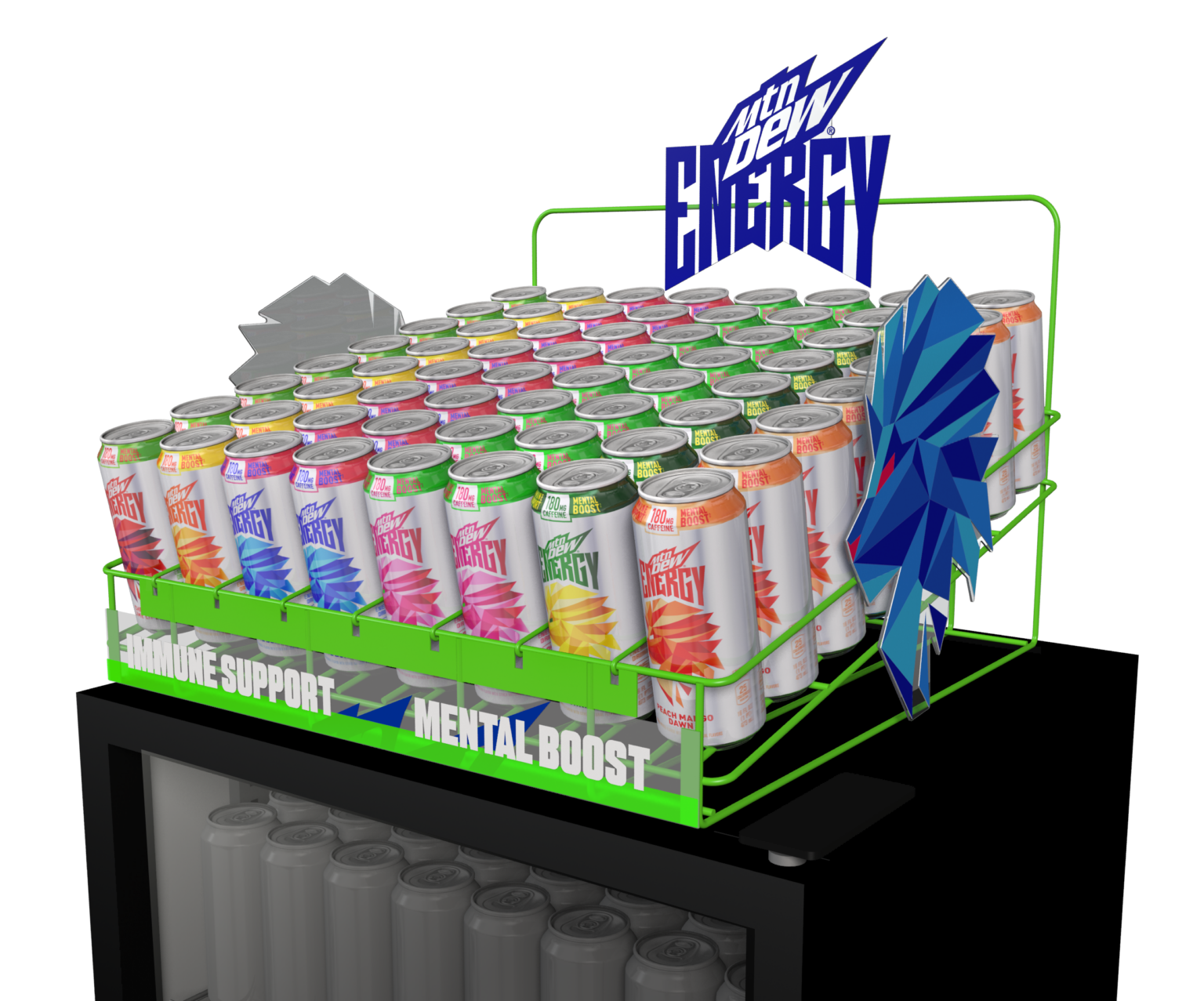 Custom Solutions - Display Technologies